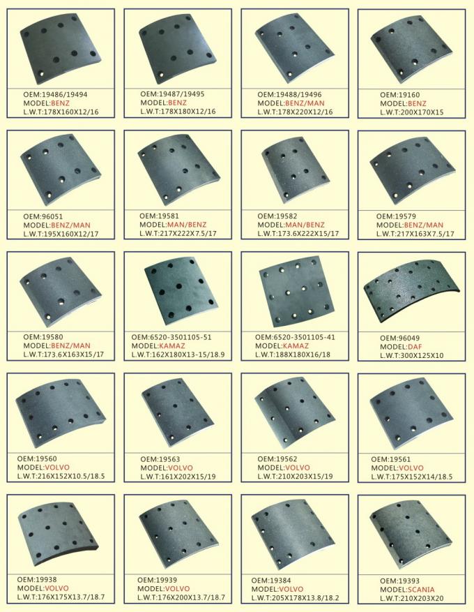 Heavy Truck brake Drum Lining 4515, 4515E, 4515H, 4551 Brake Lining ...